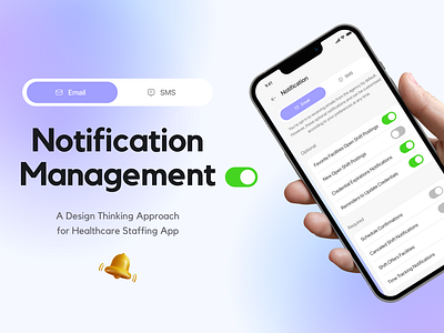 Notification Management designs, themes, templates and downloadable ...