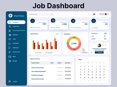 Job Dashboard UI by Dimple Verma on Dribbble