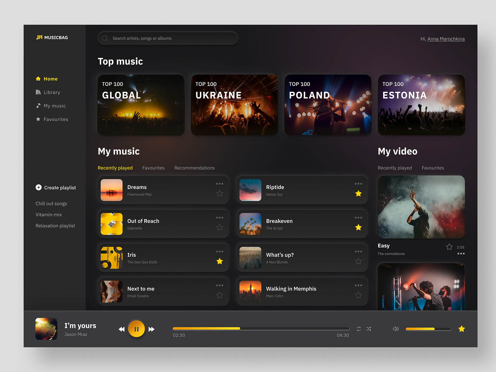 UI design, Music player by Anna Marochkina on Dribbble