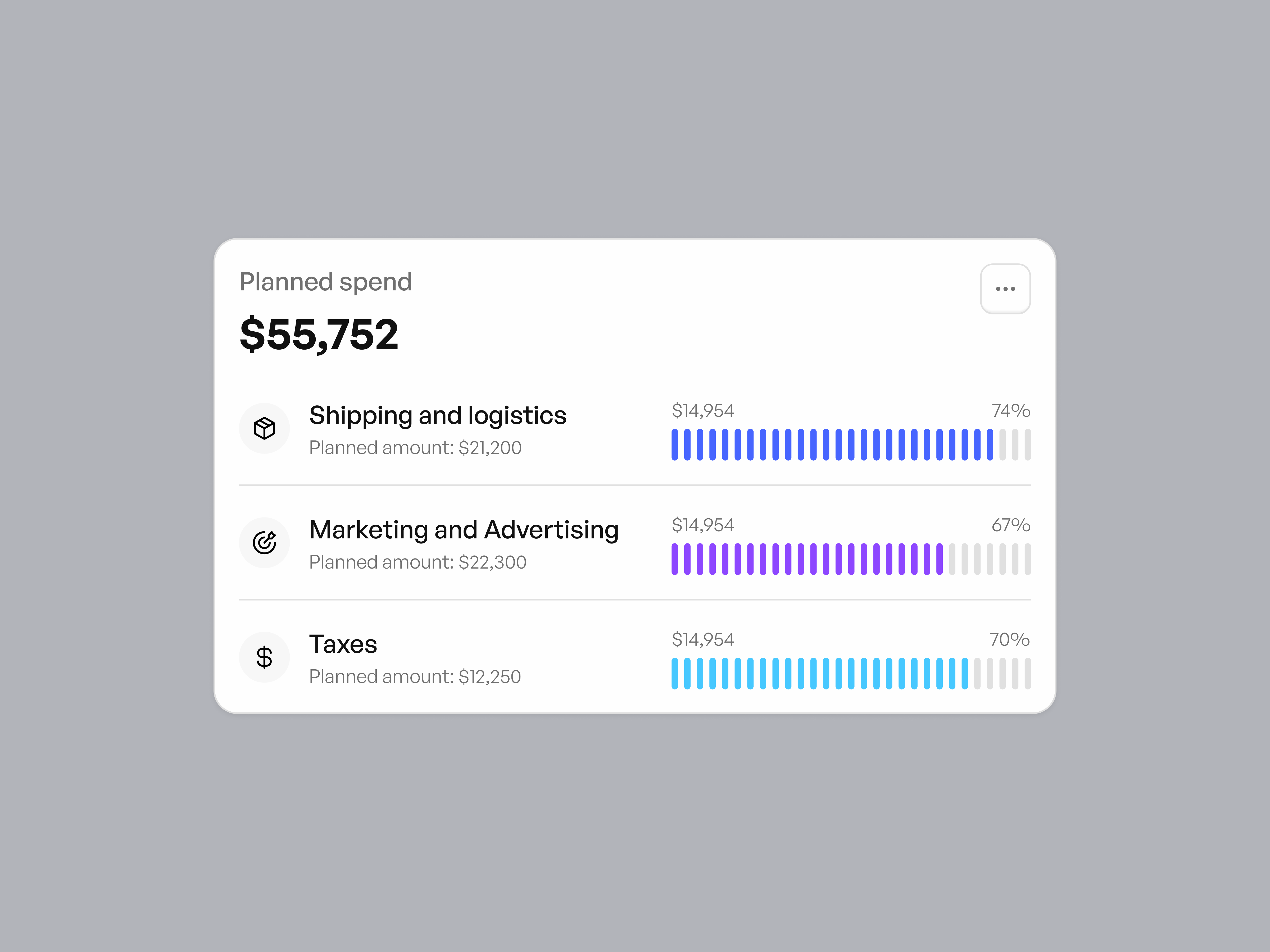 Evolutionary procurement dashboard by Anastasia Lavrentiy for Glow - UI/UX Design Agency on Dribbble