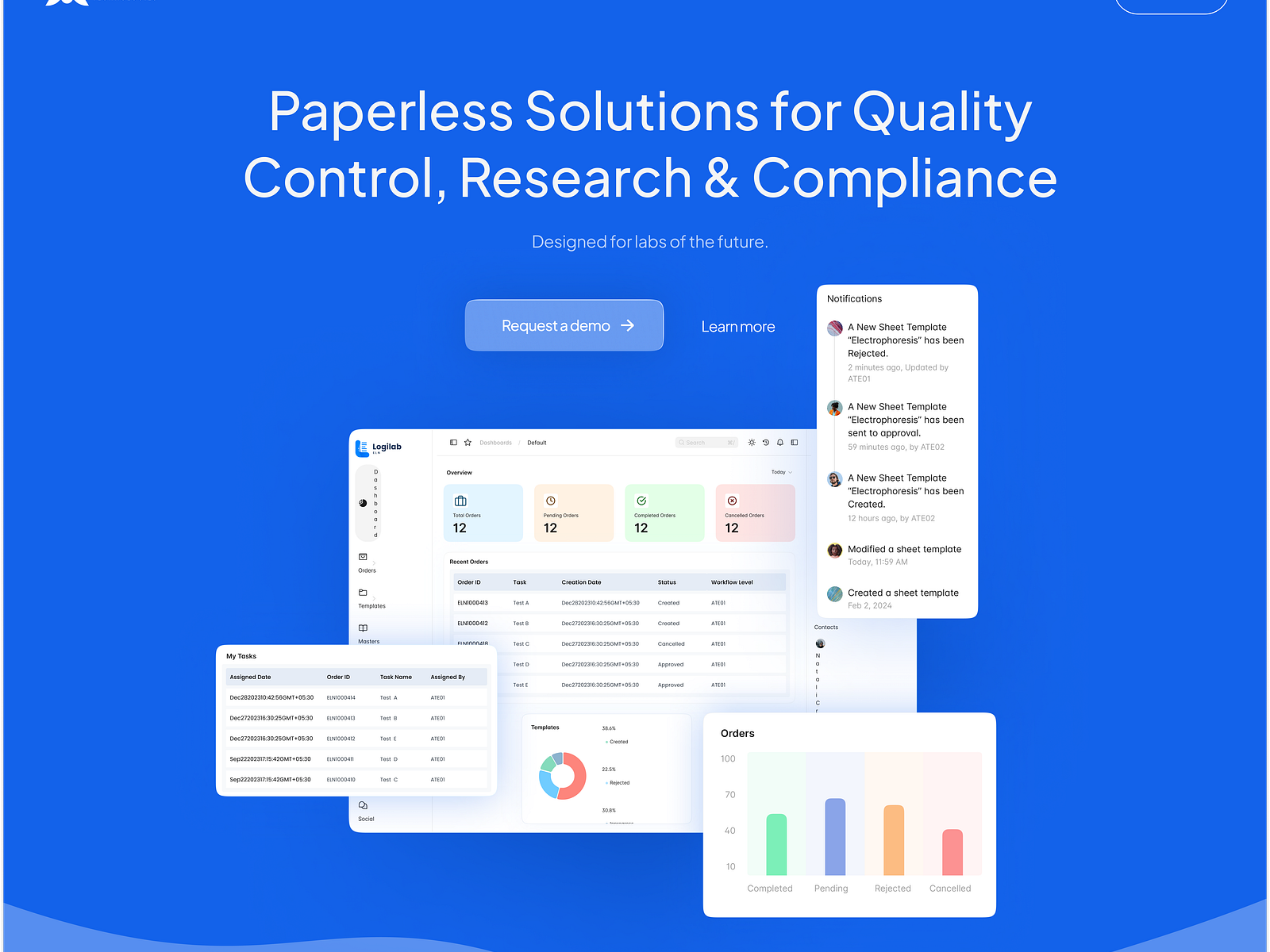 Kalyan Narayanan | Dribbble