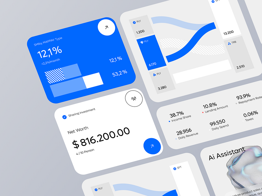 Browse thousands of Product Card images for design inspiration | Dribbble