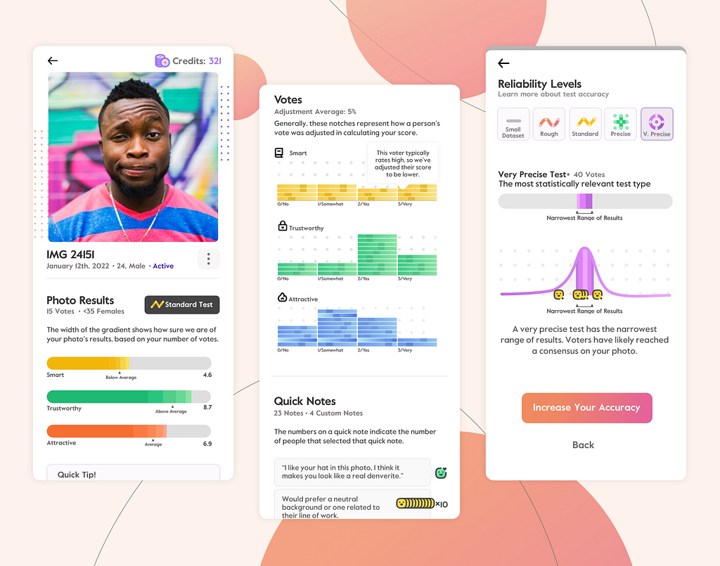 Photofeeler App Photo Results by Alexander Mark on Dribbble