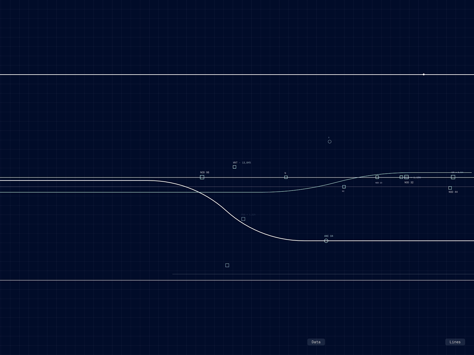 Motion Testing Jitter By Jorge Rico On Dribbble