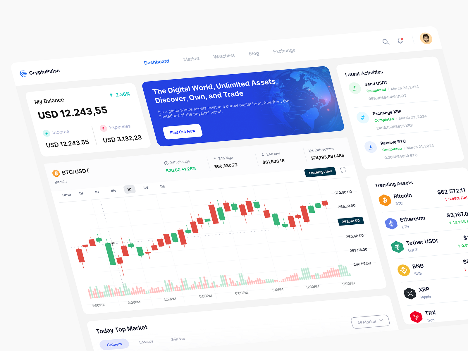 CryptoPulse - Blockchain Dashboard by Aryo Romadhon for Enver Studio on ...