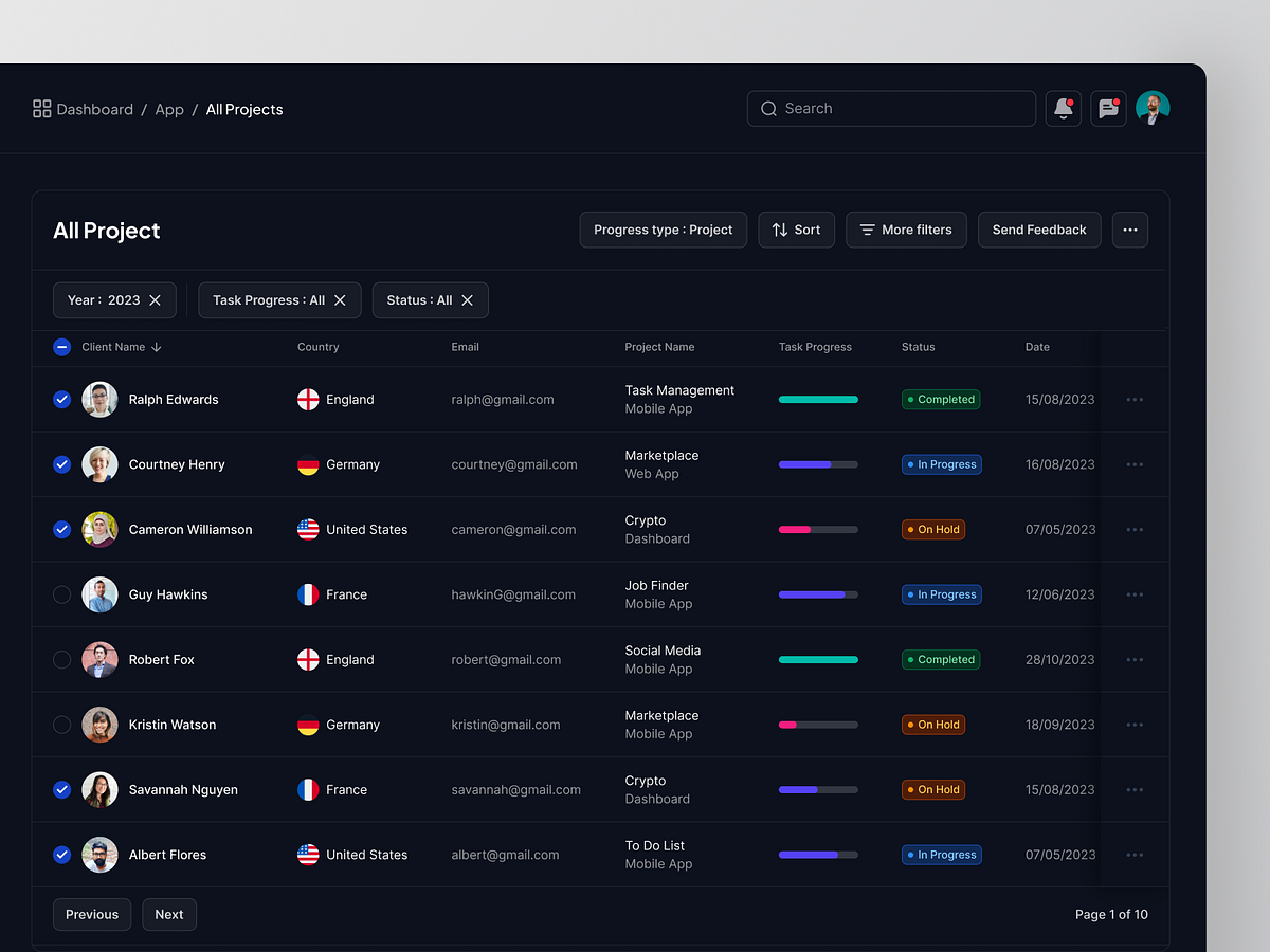 Browse thousands of Project Management images for design inspiration ...