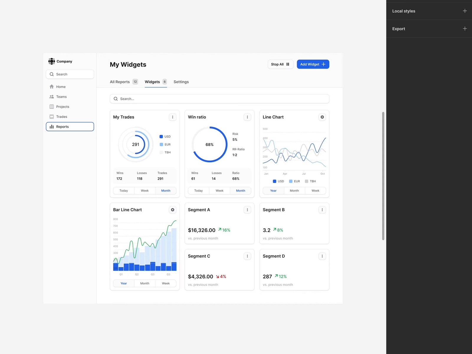 Responsive Widget Dashboard with Figma by Bunin Dmitriy on Dribbble