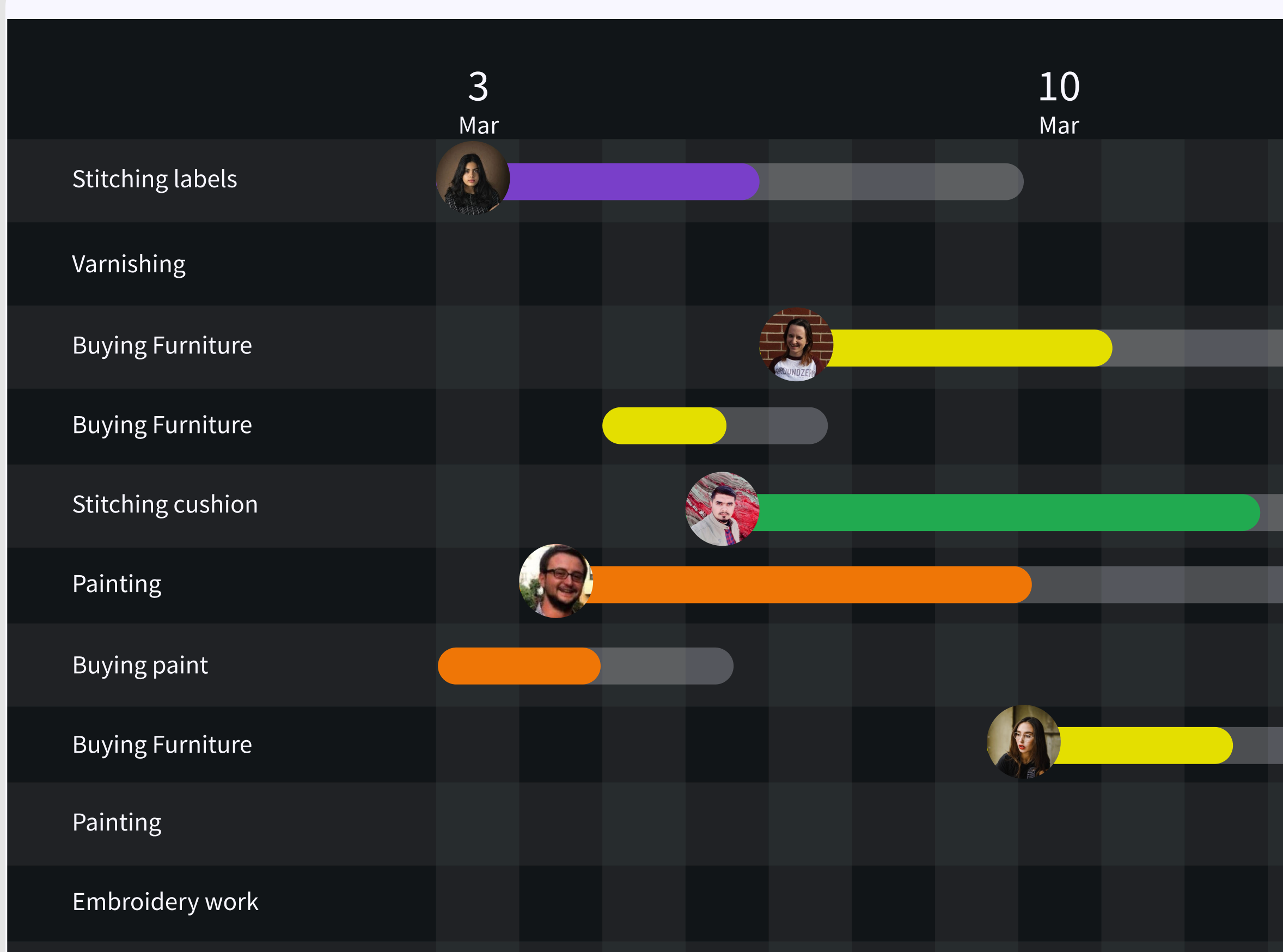 [FREEBIE] Xiketic Chart Library v1 by Tara Arya on Dribbble