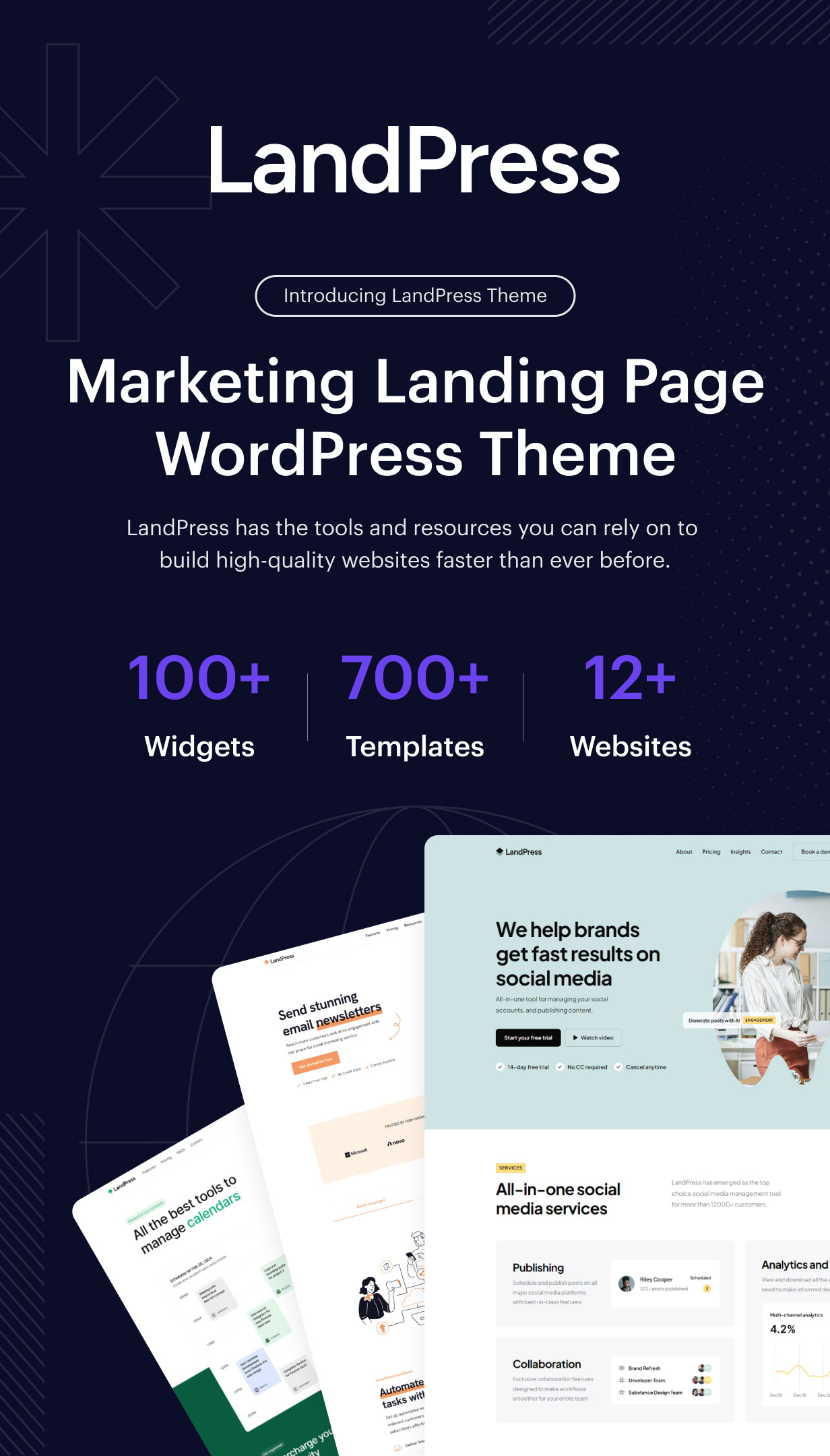 LandPress - Marketing Landing Page Elementor WordPress Theme by KeyDesign Themes on Dribbble