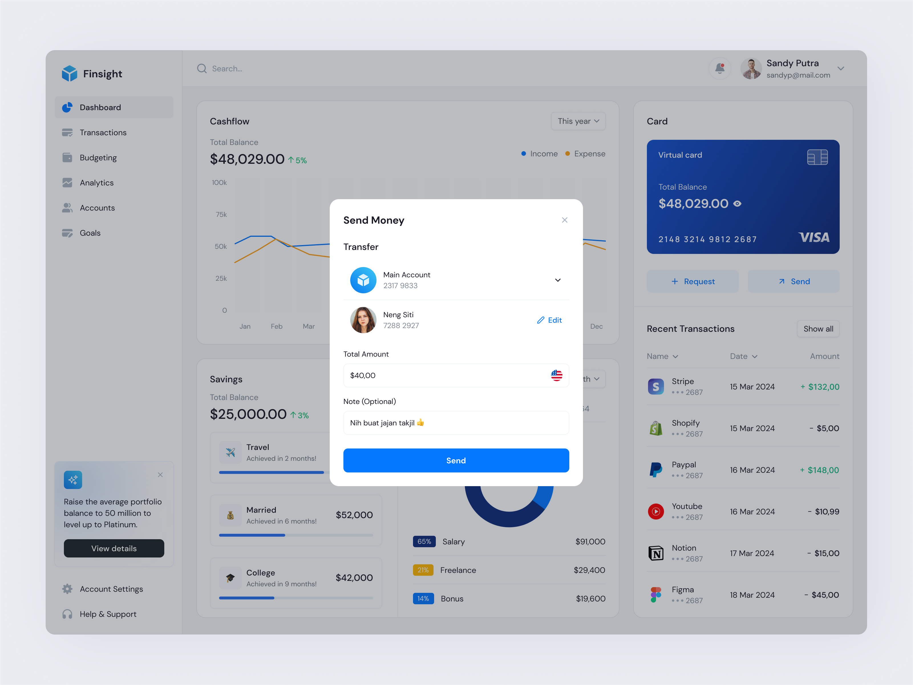 Finsight - Finance Dashboard by Dipa Product for Dipa Inhouse on Dribbble