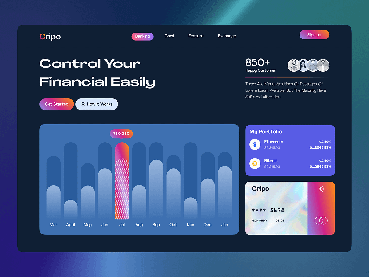 Subash Chandra | Dribbble