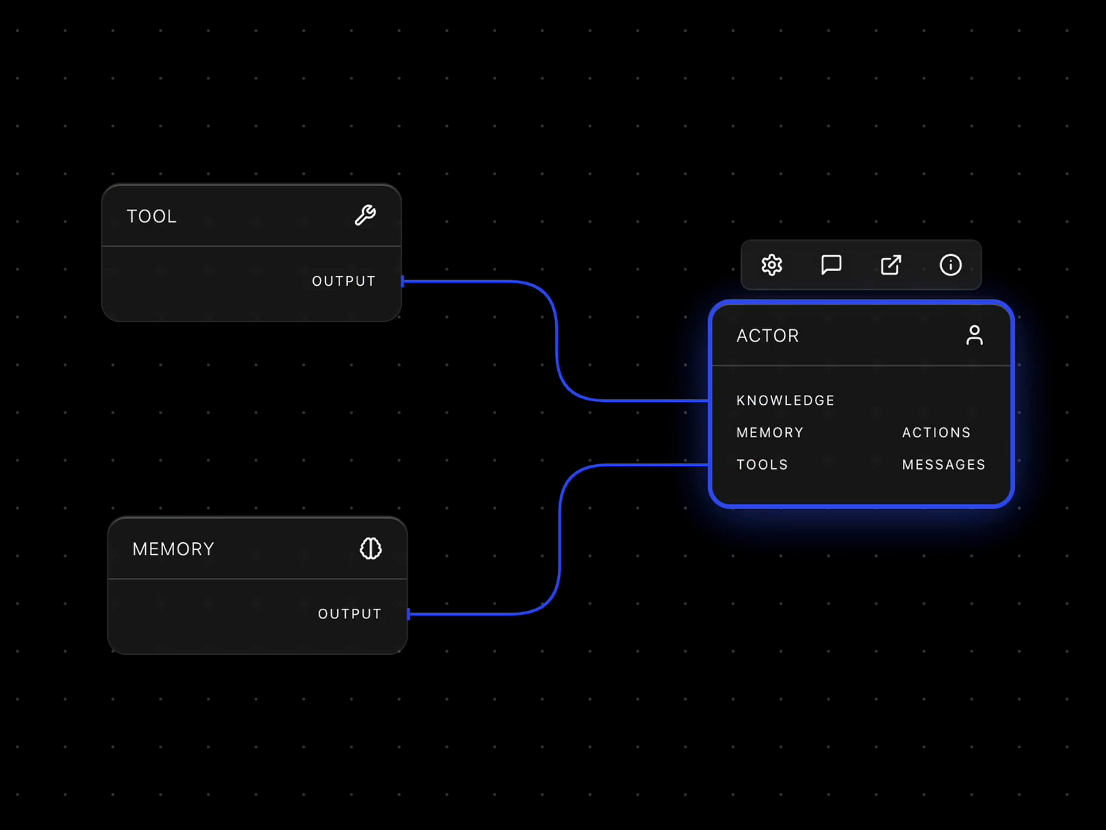 Node UI for AI Pipeline Tool by Levon Arakelyan on Dribbble
