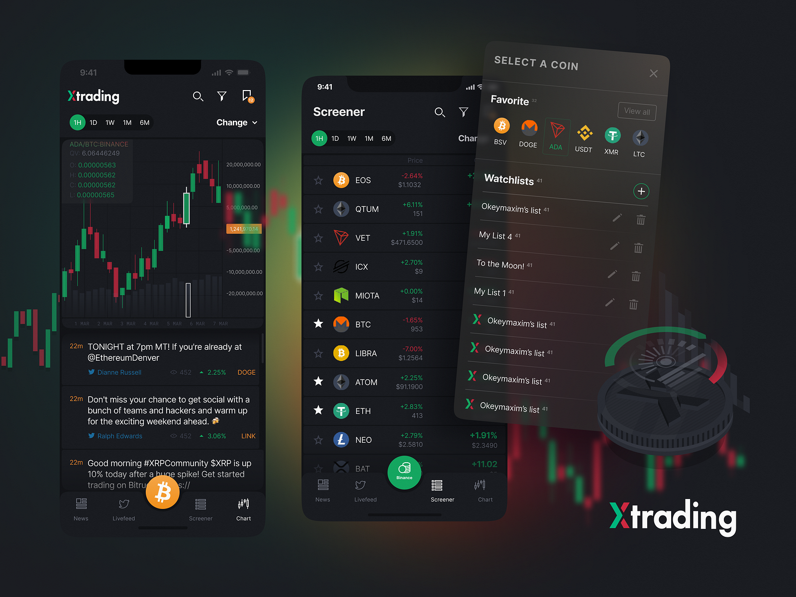 Xtrading by Max on Dribbble