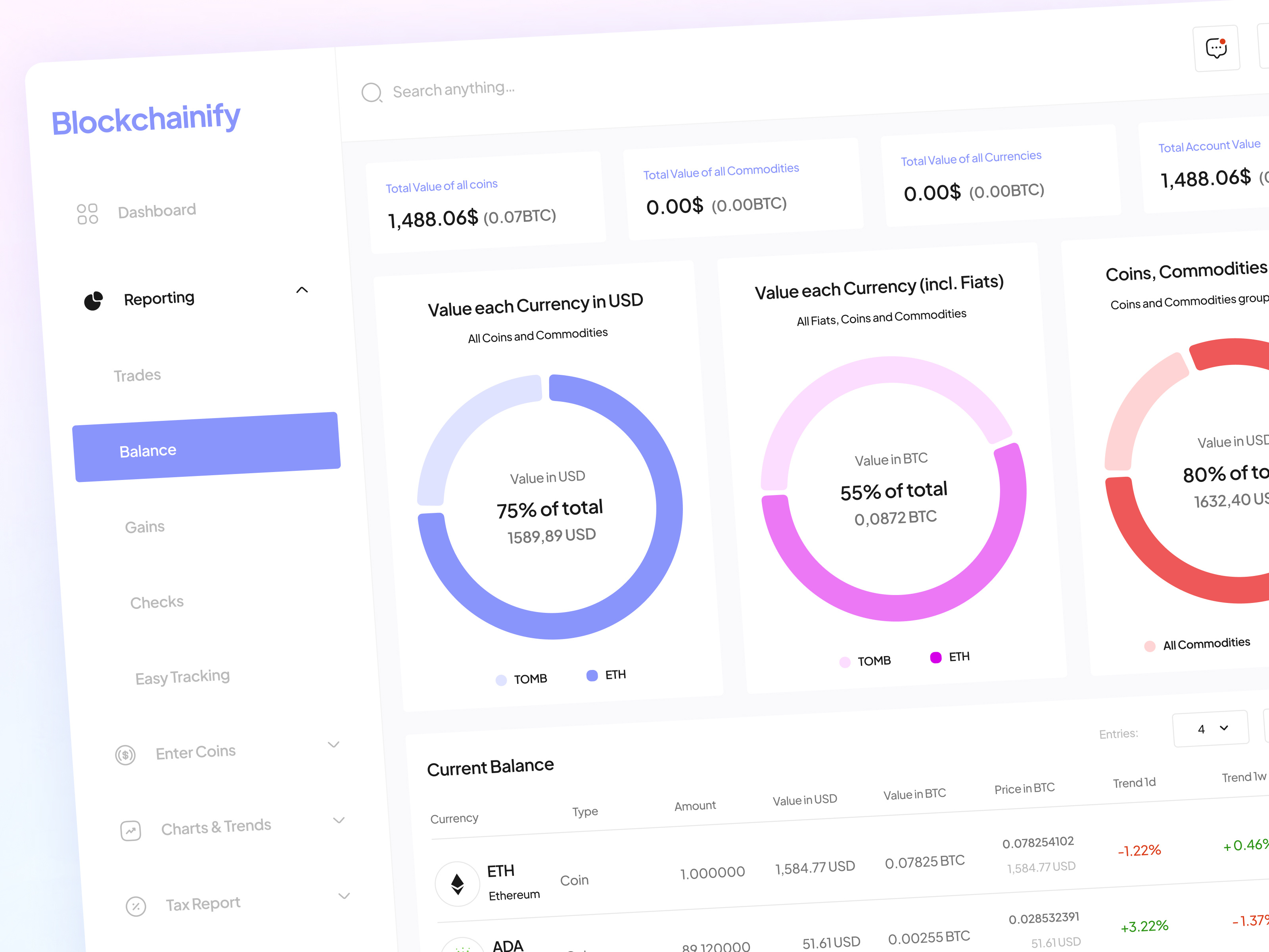 Blockchainify - Crypto Tracking Dashboard Balance UI Design by Md ...