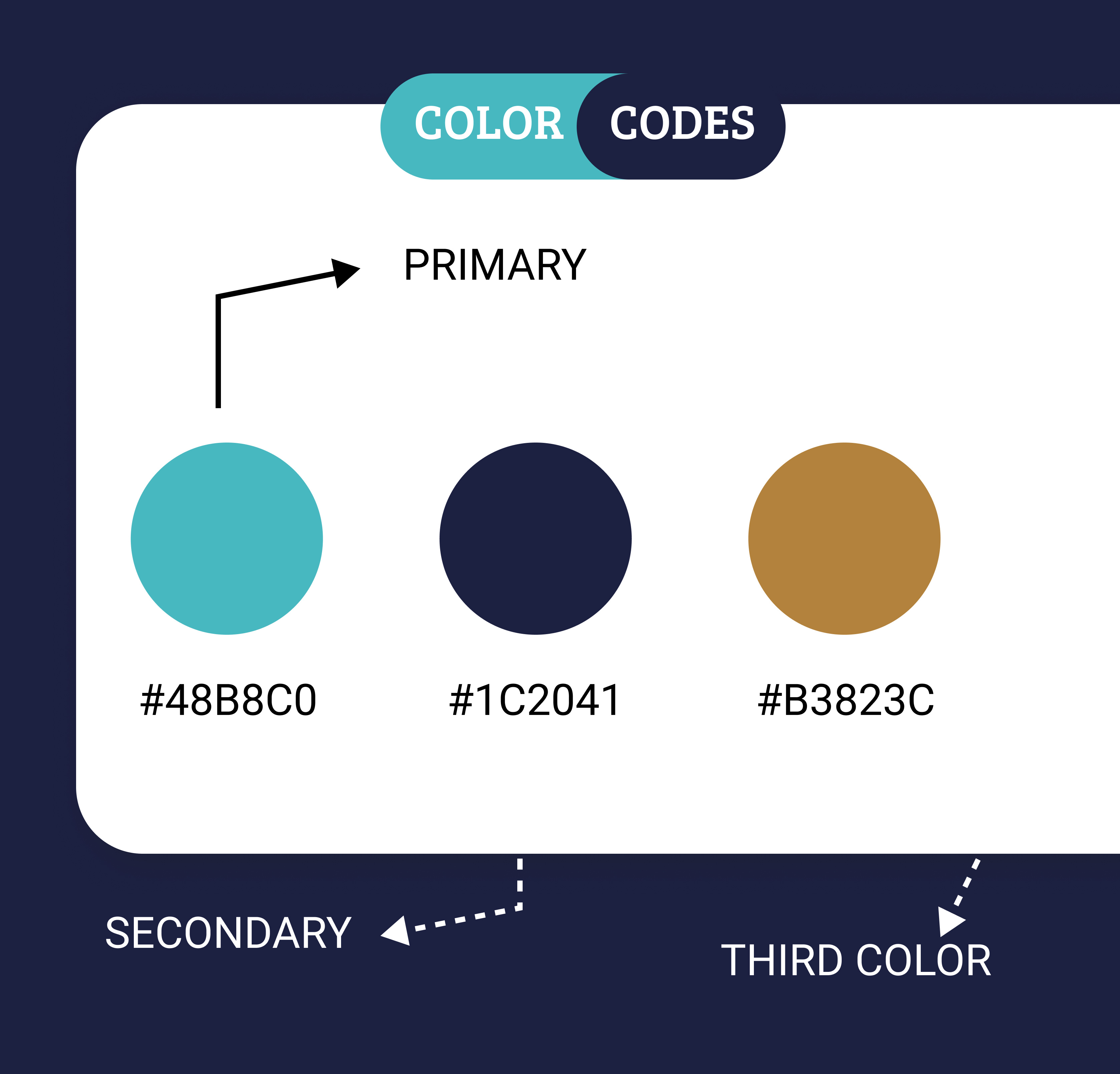 Sleek & Functional: Footer Design Ideas for Modern Websites by Ranjith ...