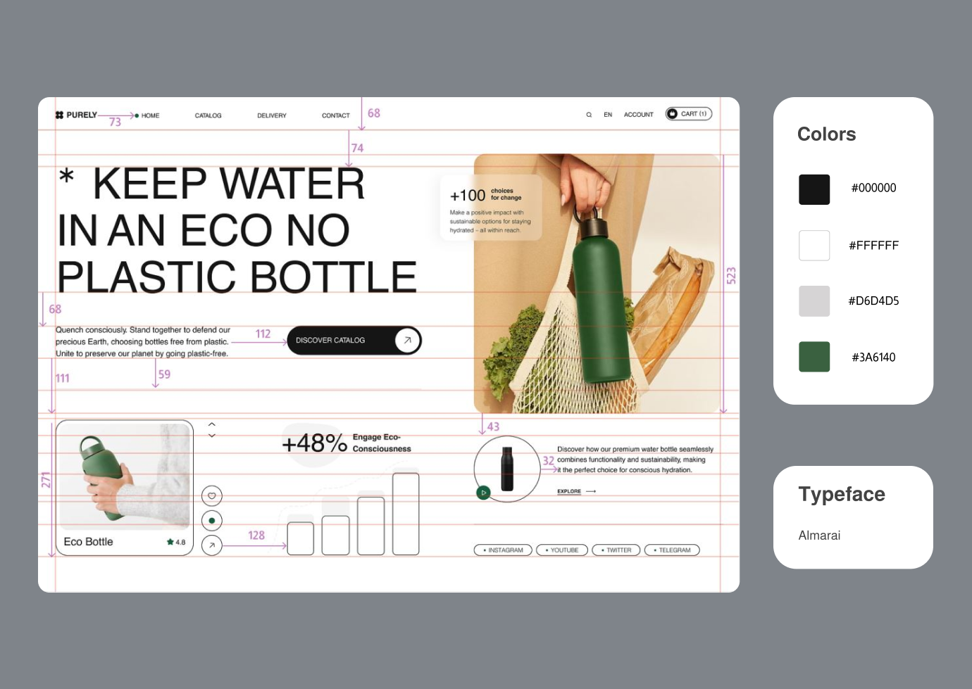 Redesign by Susee Mounica Matcha on Dribbble