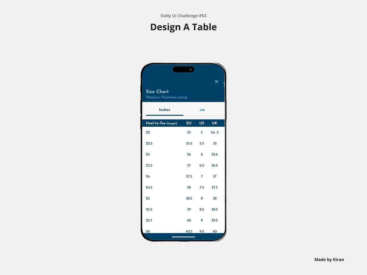 Mobile Table designs, themes, templates and downloadable graphic ...