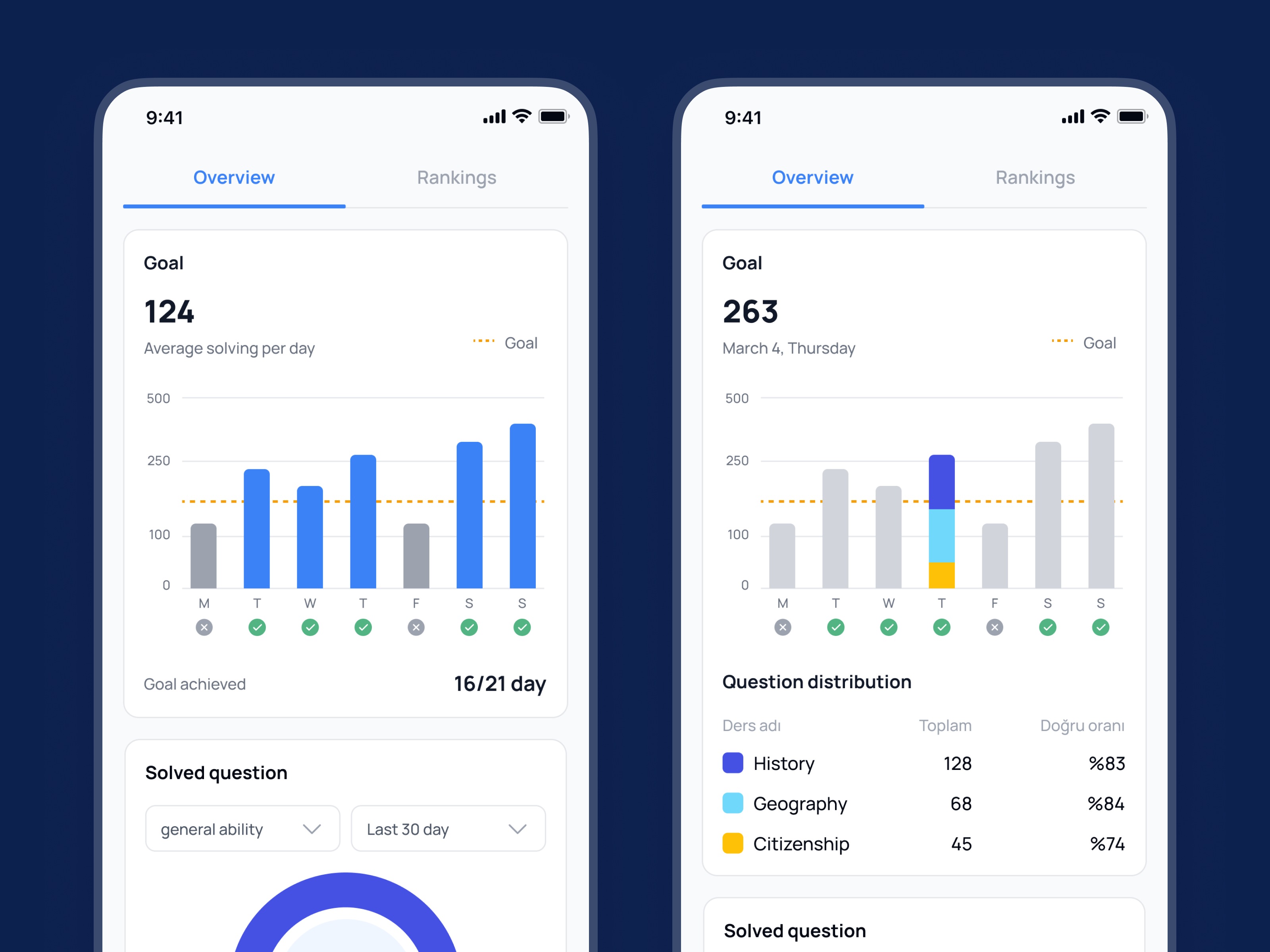 Learning Platform Statistics Widget 🎯 by Hasan Aydın on Dribbble