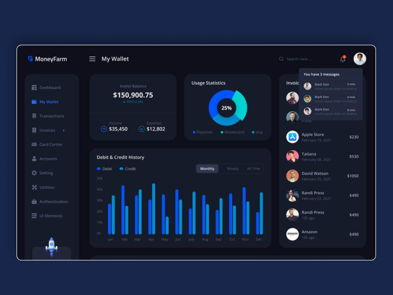 Fintech Dashboard Design by Design Adam on Dribbble Fintech Dashboard Design by Design Adam on Dribbble