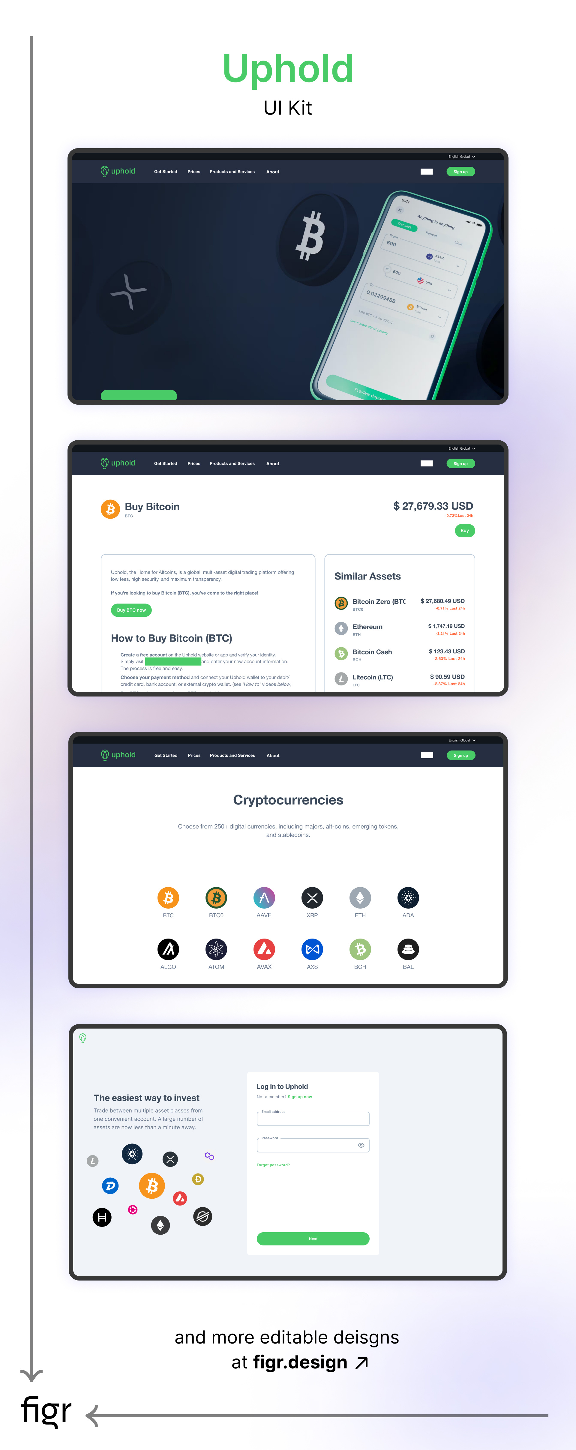 Make Uphold UI your own by Figr Design on Dribbble