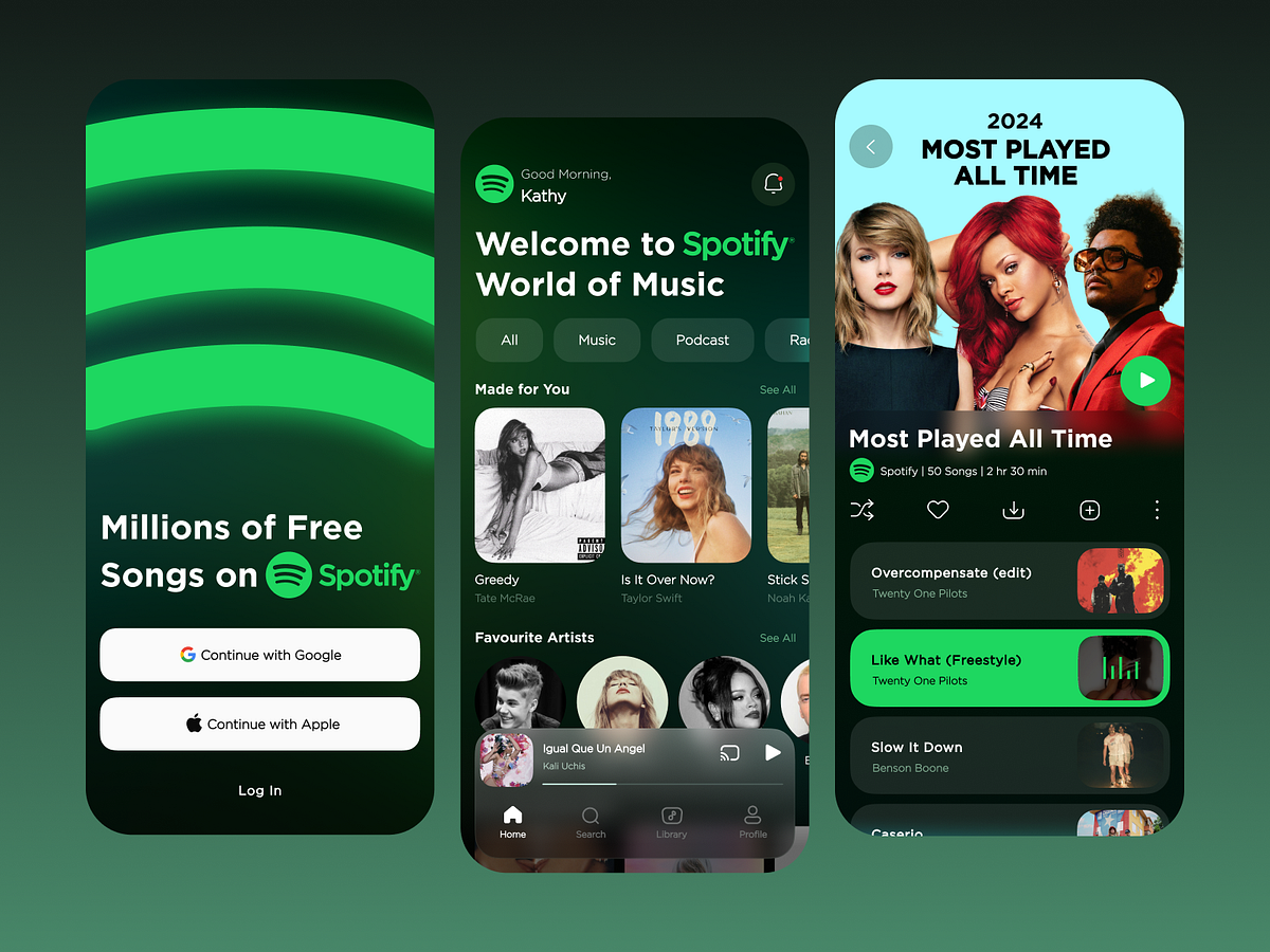 Spotify App by Kiran on Dribbble