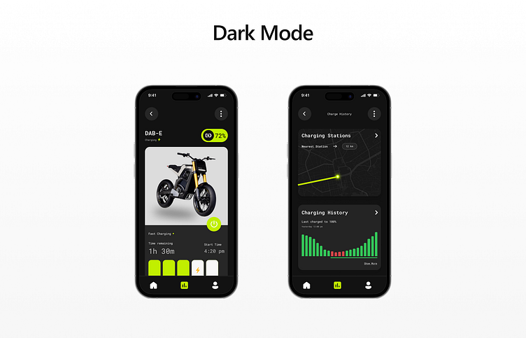 EV Bike Mobile App | UI/UX by Aswin Sasikumar on Dribbble