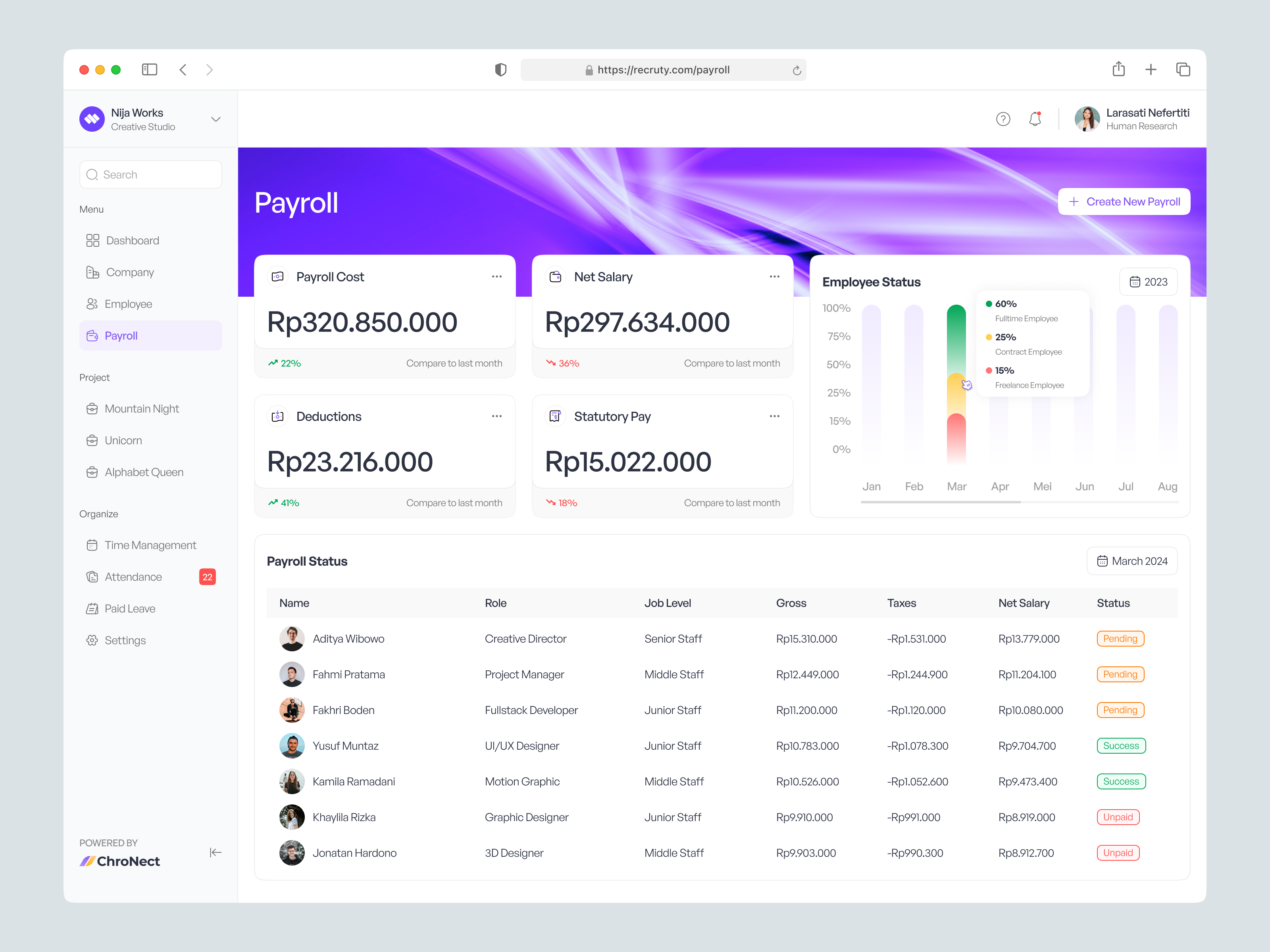 Payroll Page by Nija Works on Dribbble