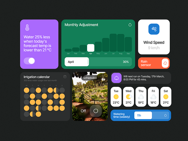 Watering System App UI Elements by tubik UX for tubik on Dribbble