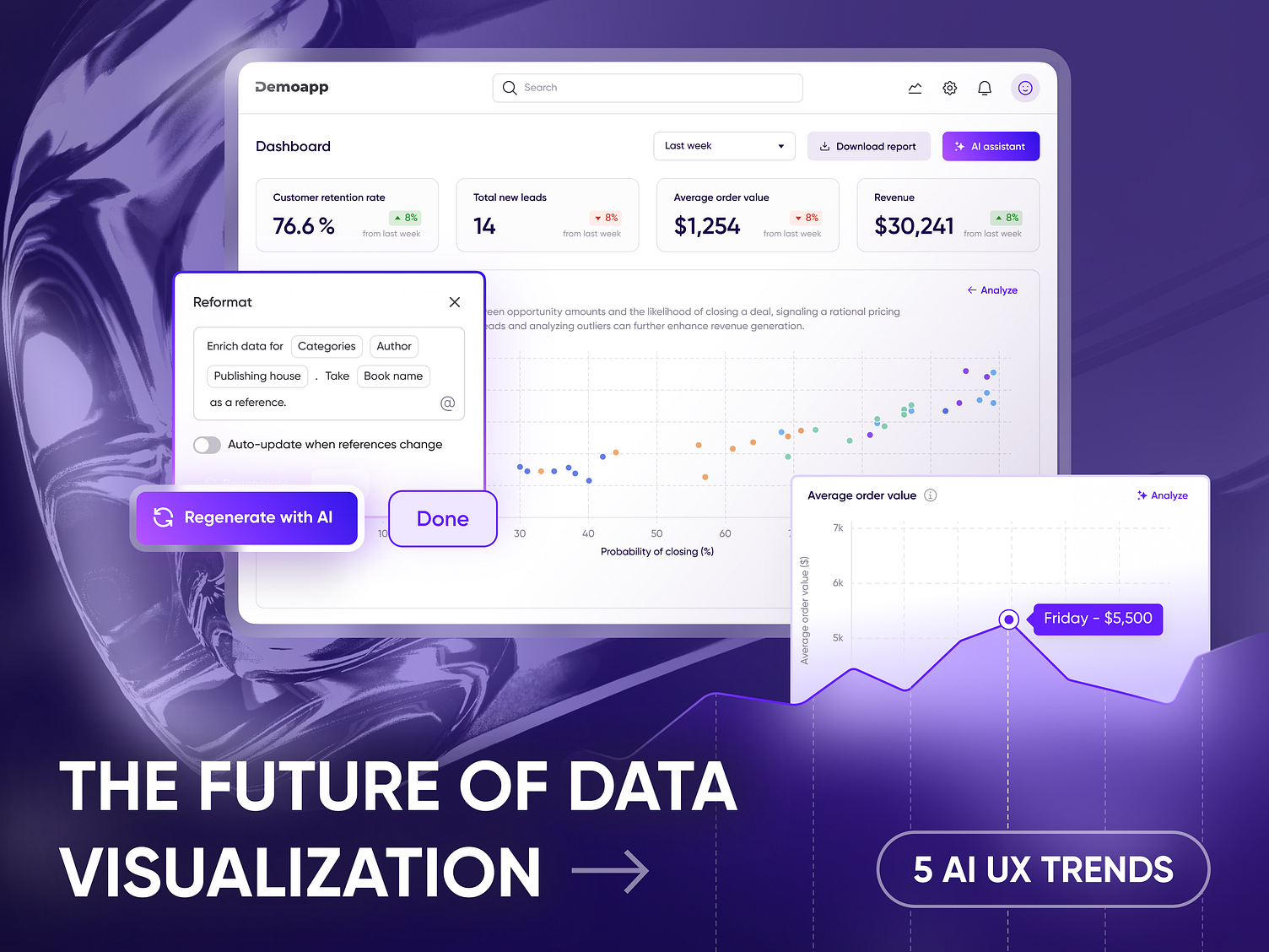 Ai Driven Data Management And Visualization Product Ux Patterns By Iryna Serednia For Cieden On