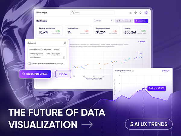 Ai Driven Data Management And Visualization Product Ux Patterns By Iryna Serednia For Cieden On