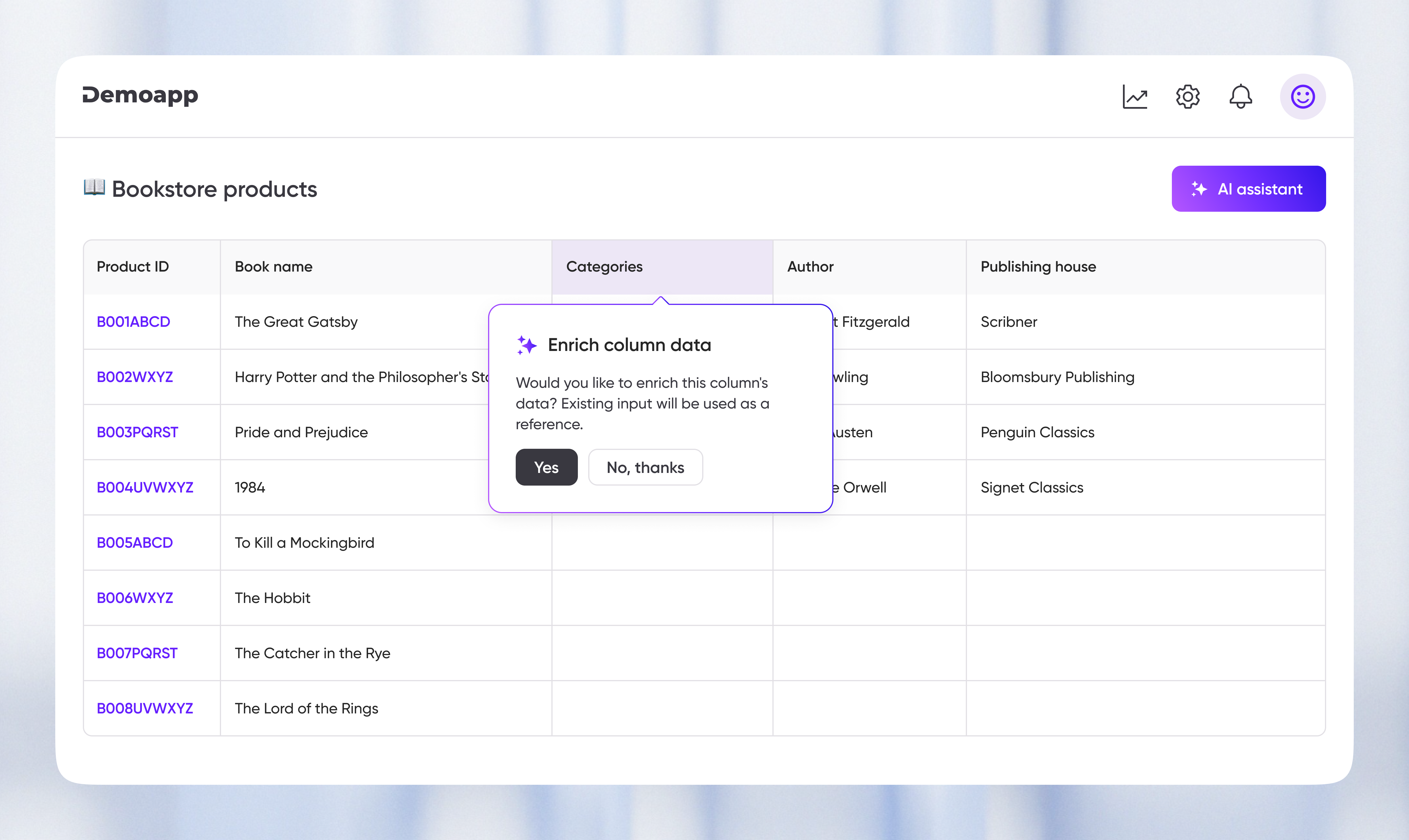Ai Driven Data Management And Visualization Product Ux Patterns By Iryna Serednia For Cieden On