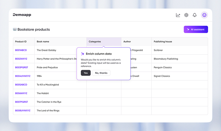 Ai Driven Data Management And Visualization Product Ux Patterns By