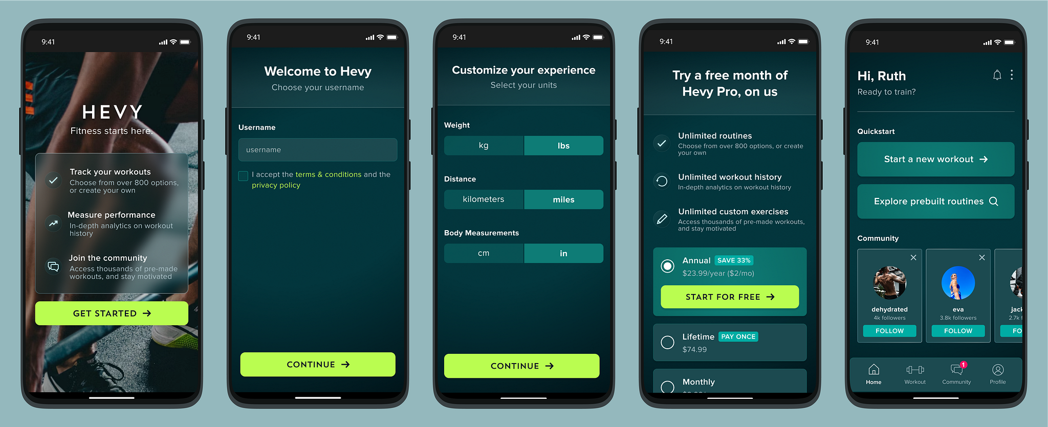 Hevy fitness tracker redesign by Ruth Thomson on Dribbble