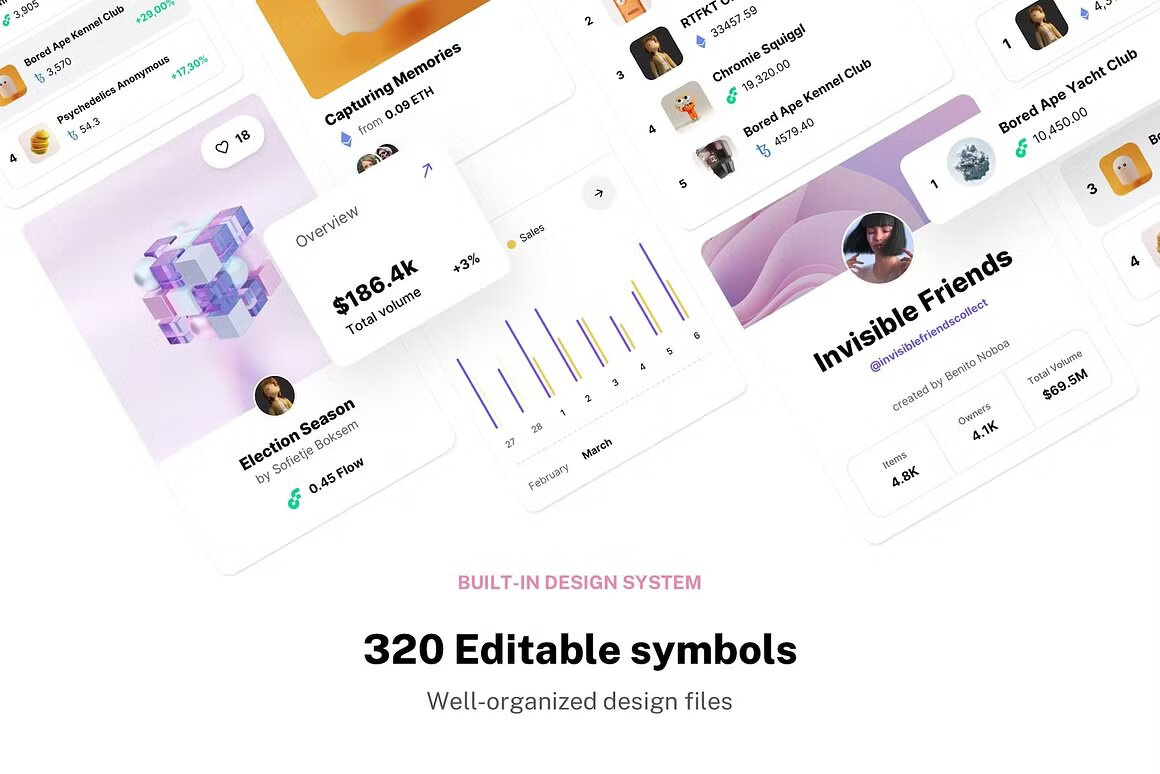 Neo FT - UI Kit For NFT Marketplaces by Design Laboratory on Dribbble