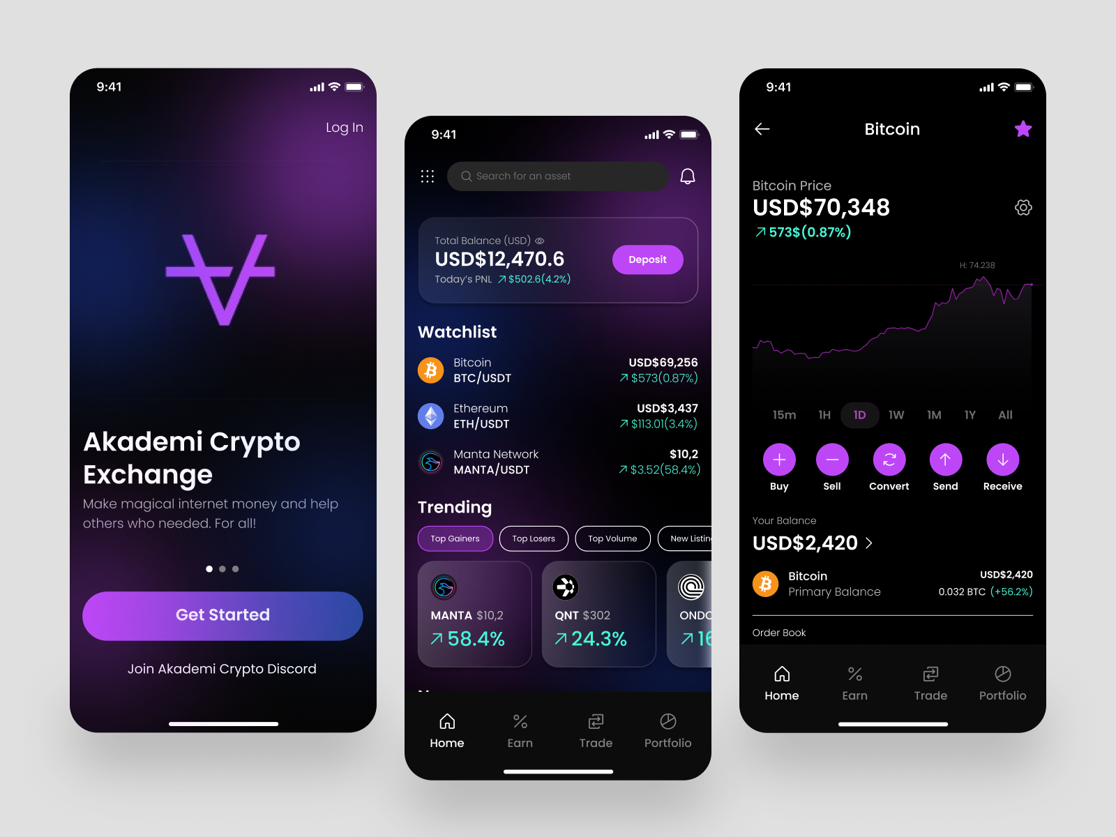 Crypto Exchange App Design Exploration by Willy on Dribbble