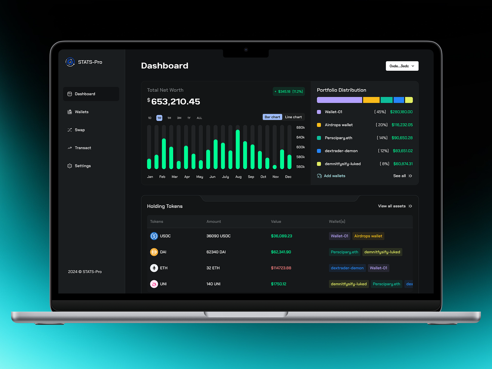 Multi Wallets Dashboard by Israel Rex for Xelmar on Dribbble