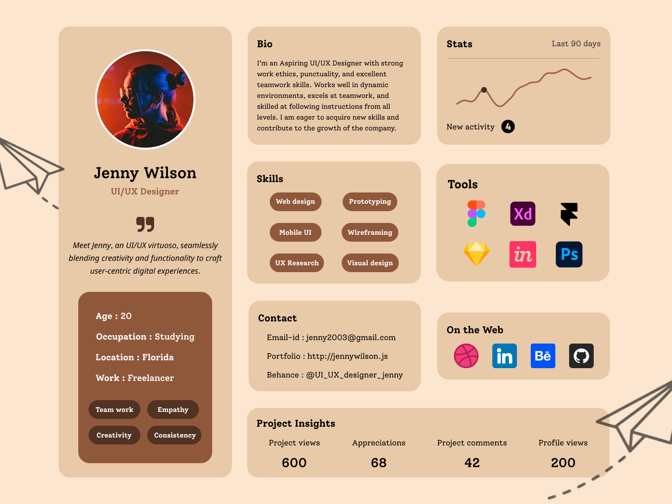 Designer Profile - UI design by Priyadharshini on Dribbble