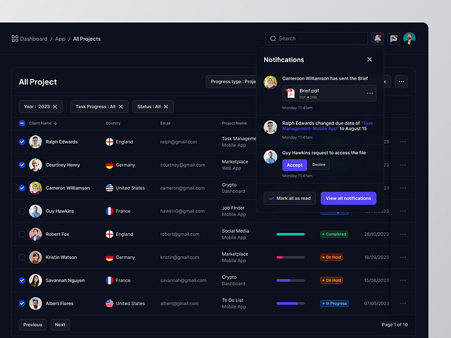 Modal designs, themes, templates and downloadable graphic elements on ...