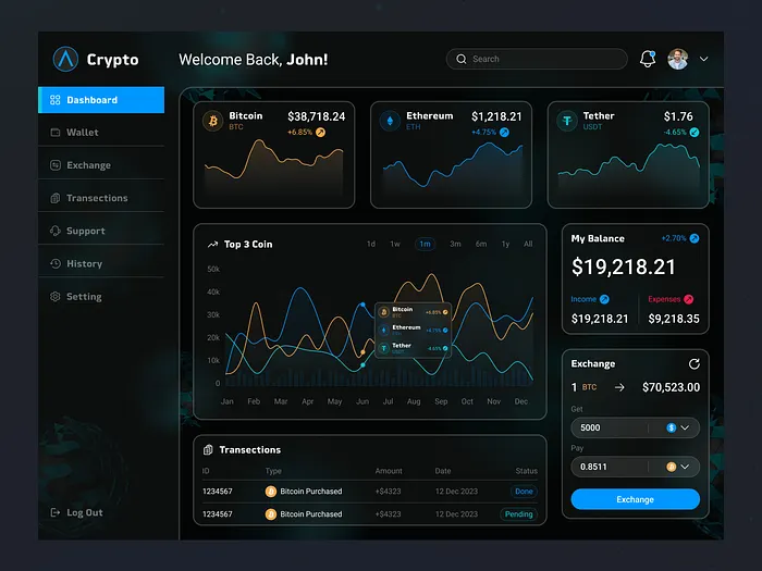 Browse thousands of Glassmorphism Dashboard images for design ...
