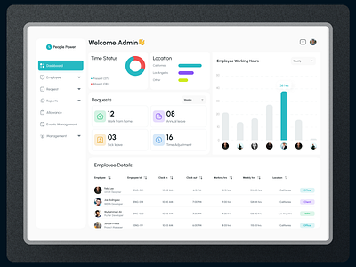 People Power-Employee Management Dashboard by Pure UI on Dribbble