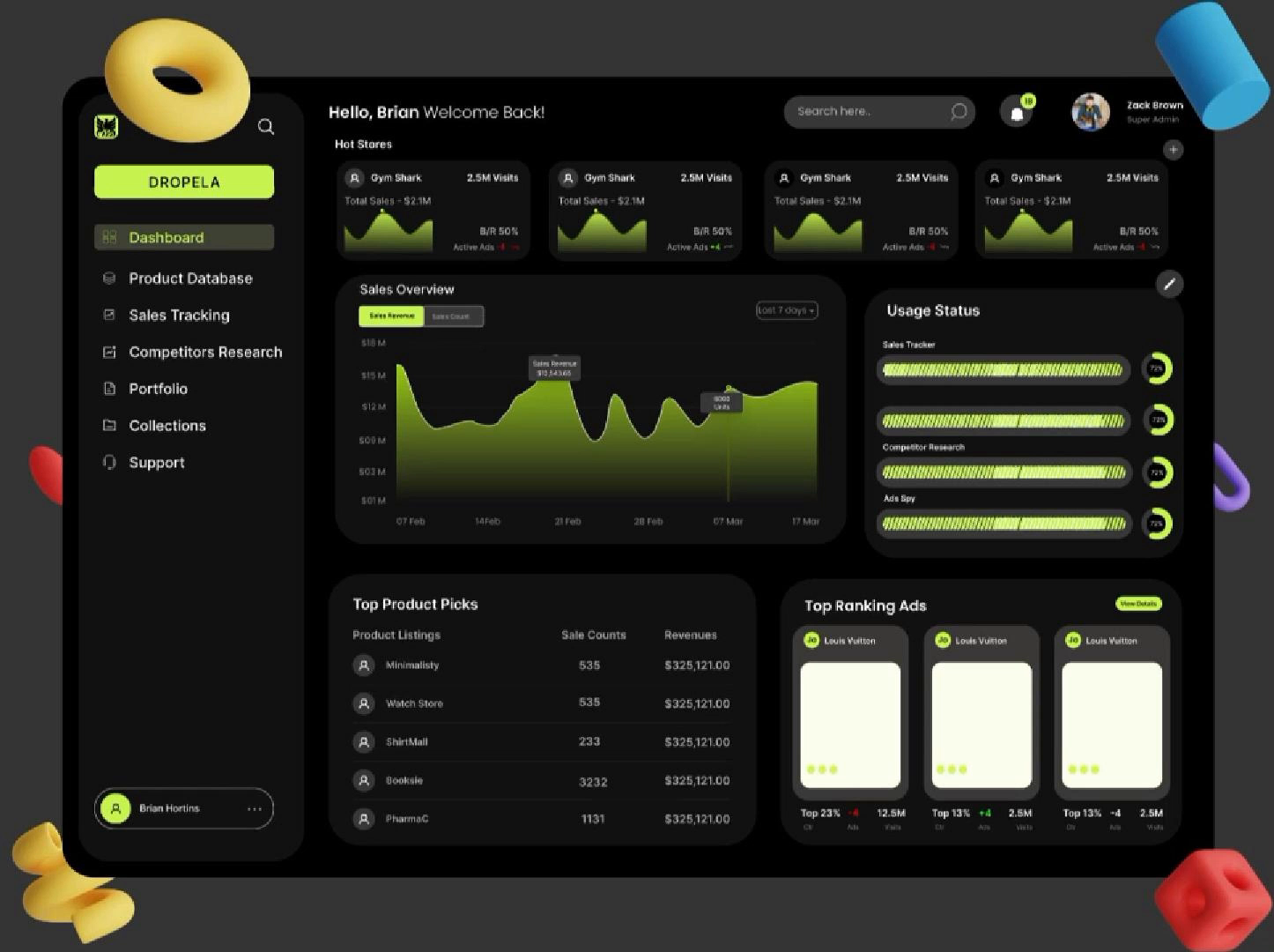 Dropella - Product Database Dashboard Design by Shamim Haque on Dribbble