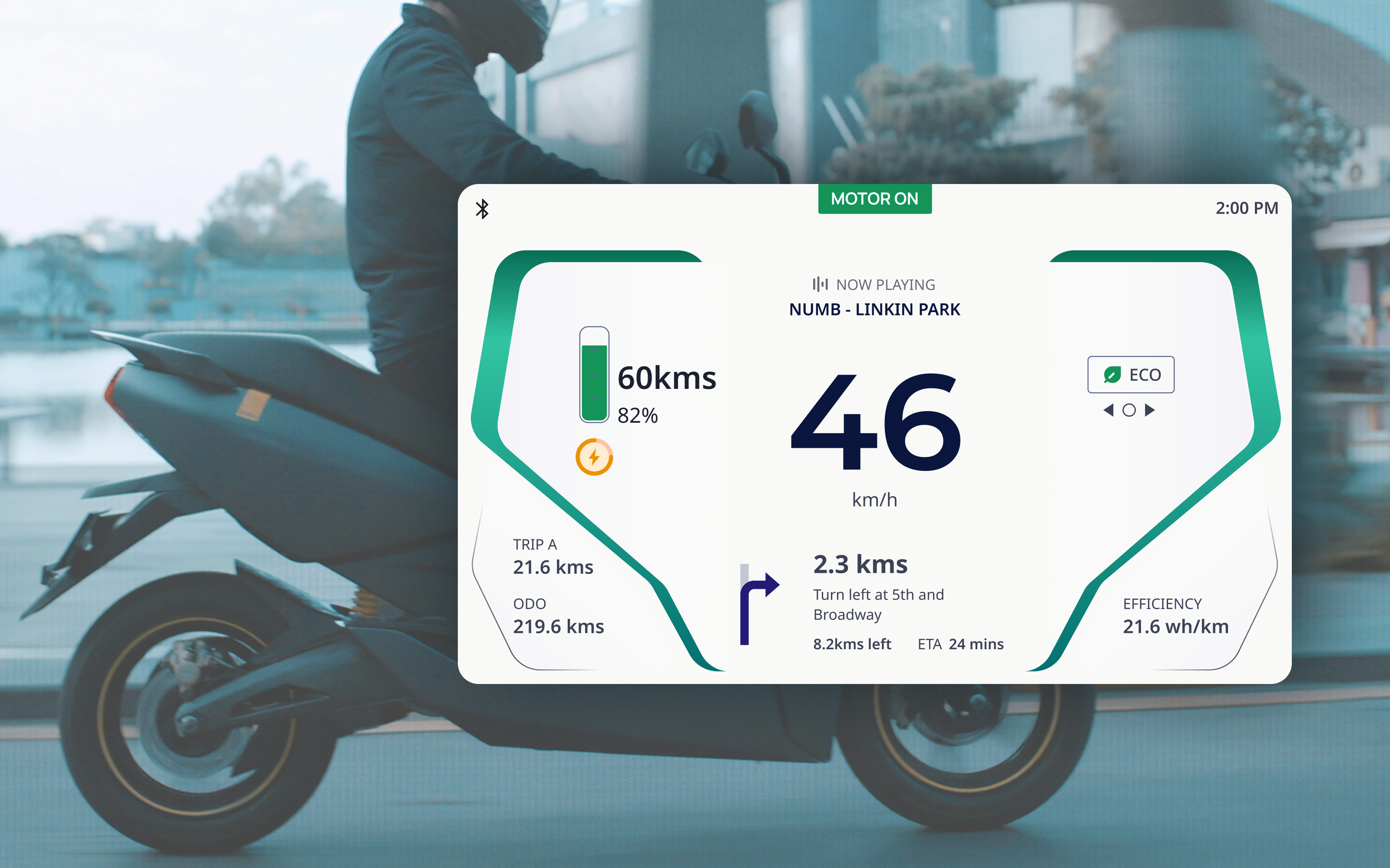 Browse thousands of Hmi Background images for design inspiration | Dribbble