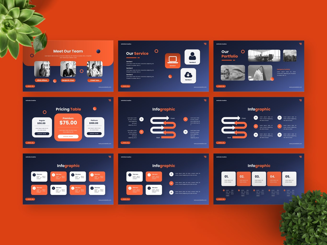Unlimite Creative - Company Profile Powerpoint Templates by Deepslide ...