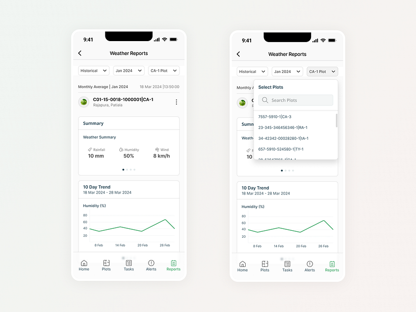 Browse thousands of Report UI images for design inspiration | Dribbble