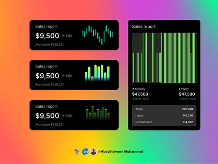 Browse thousands of Card UI images for design inspiration | Dribbble