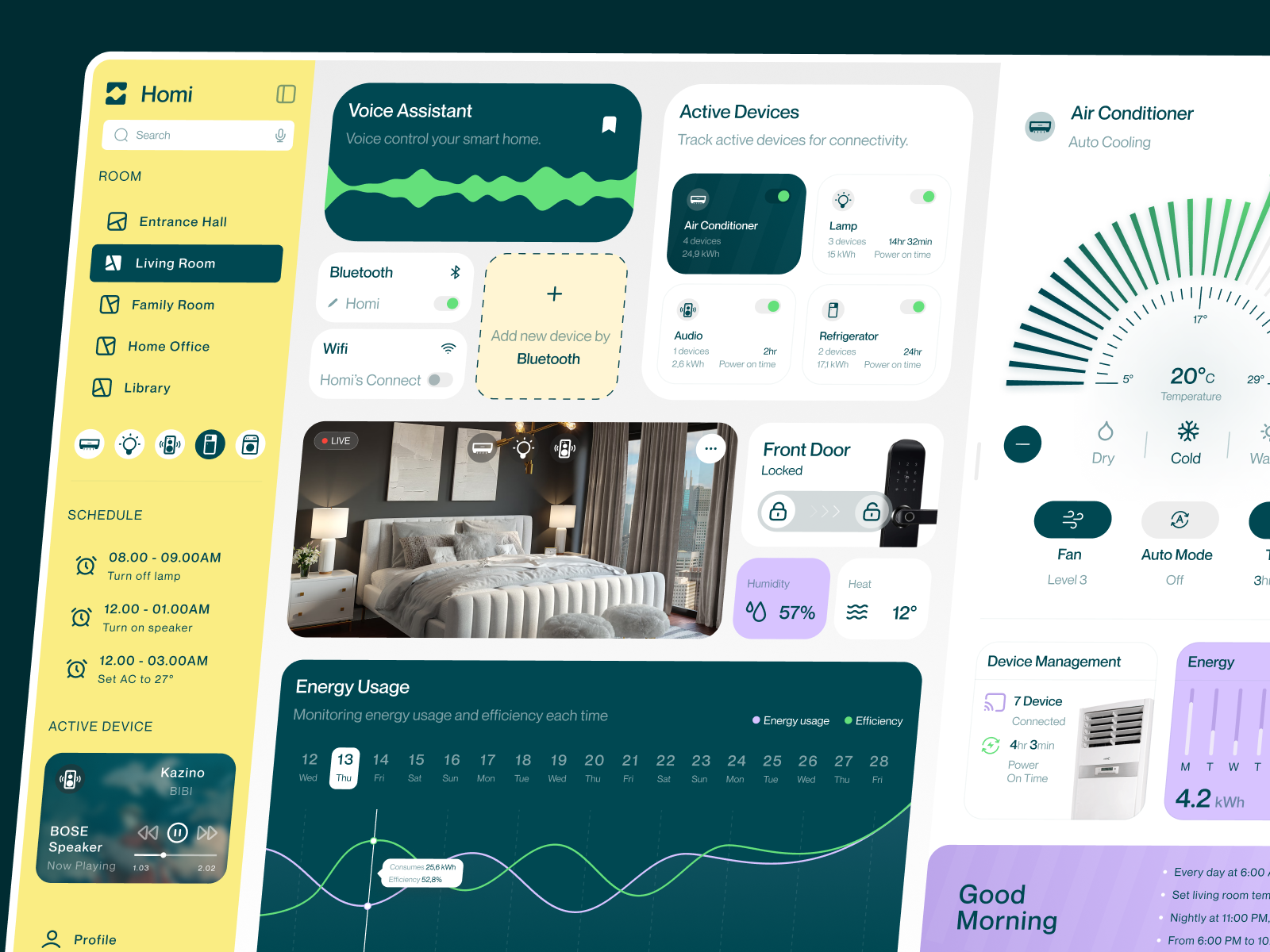 Smart Home Dashboard designs, themes, templates and downloadable ...
