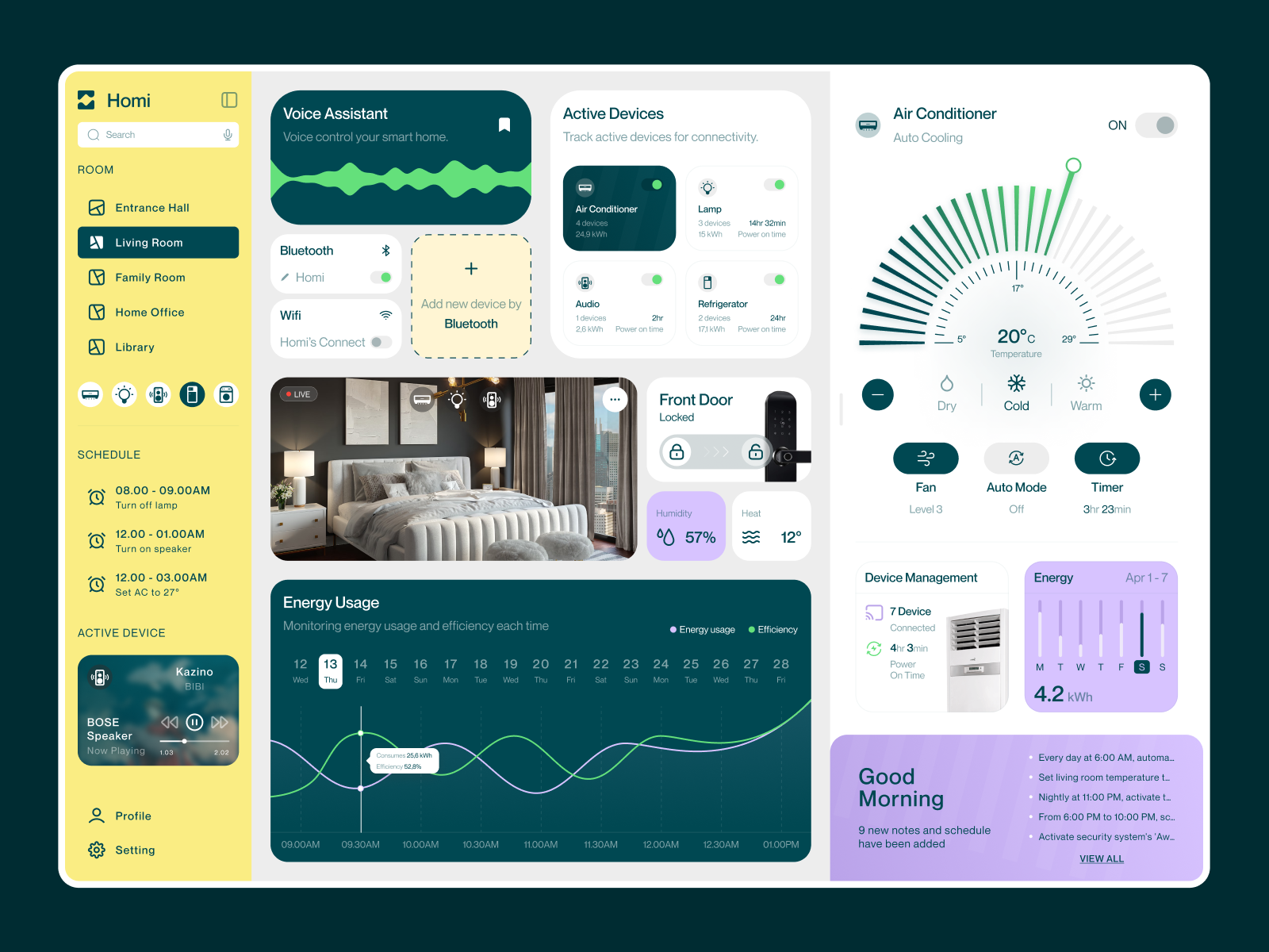 Homi - Smart Home Dashboard Concept by Vektora UIUX for Vektora on Dribbble