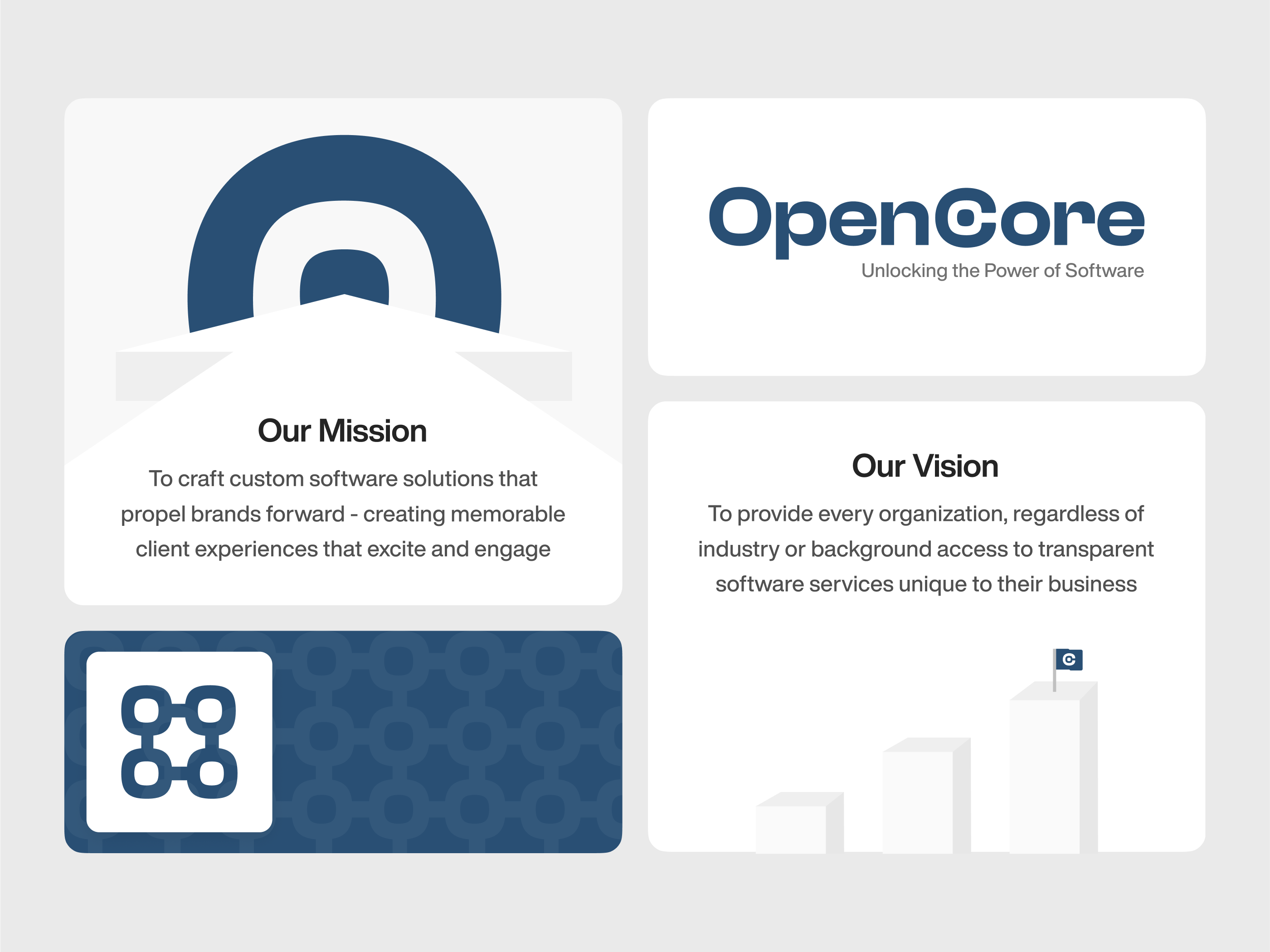 OpenCore - Software Development Firm Brand Guidelines by Sameer ...