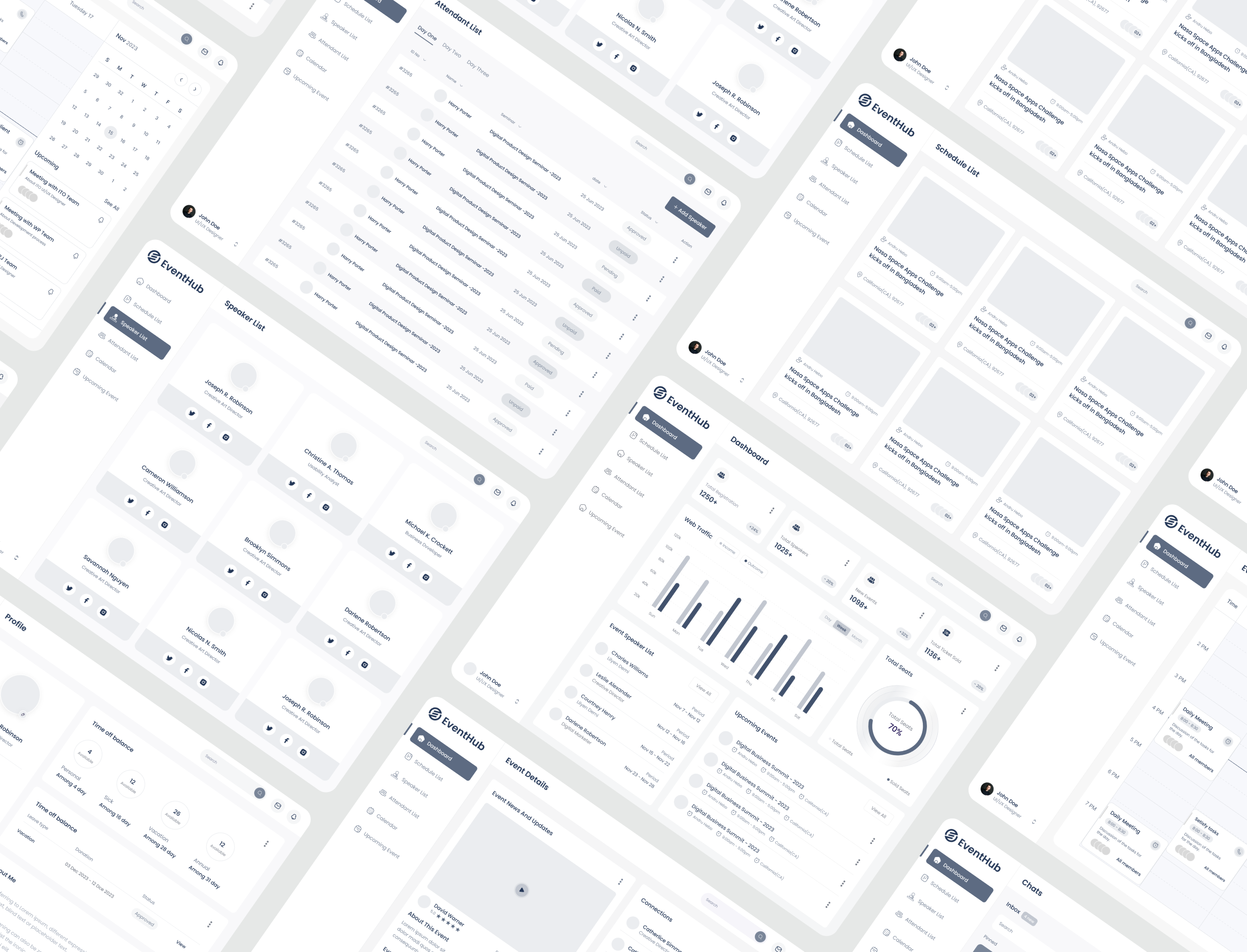Event Management Dashboard by Yeasin Islam on Dribbble