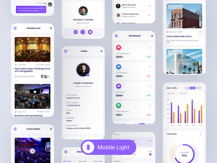 Event Management Dashboard by Yeasin Islam on Dribbble